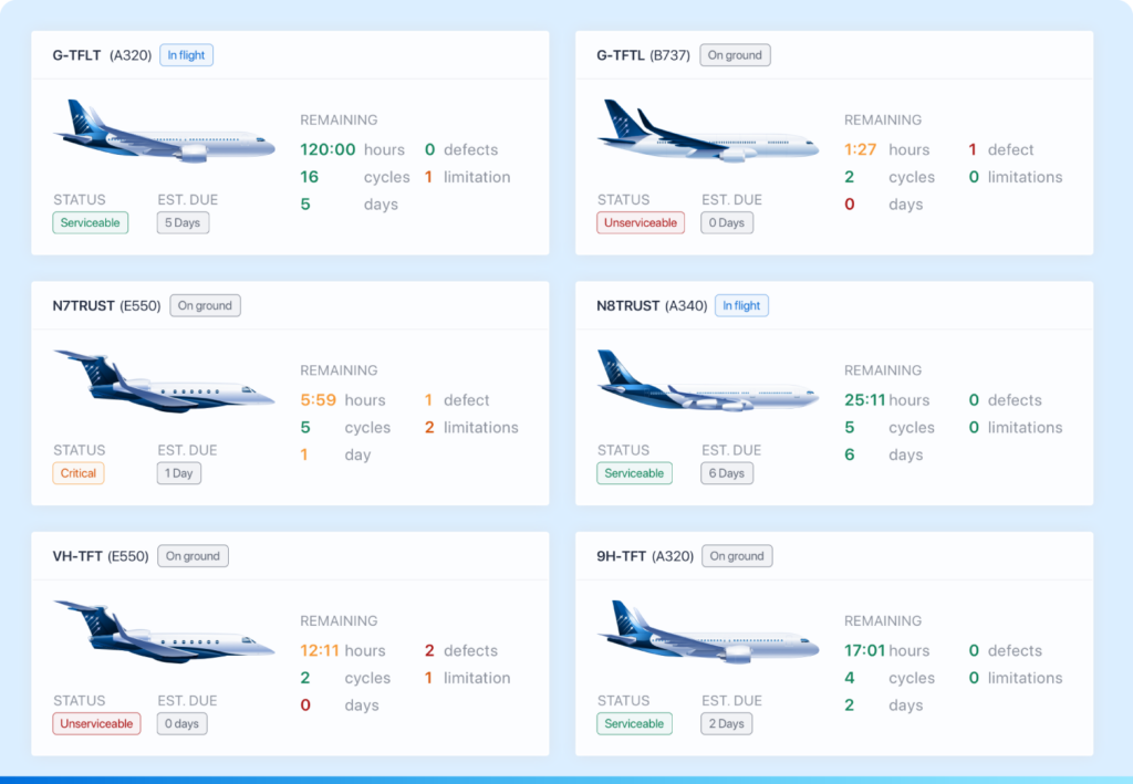 Tech Log | TrustFlight