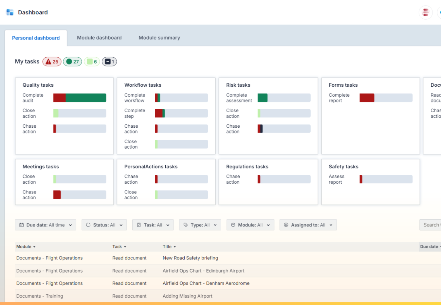 Centrik 5 Quality & Safety Management System for Aviation | TrustFlight